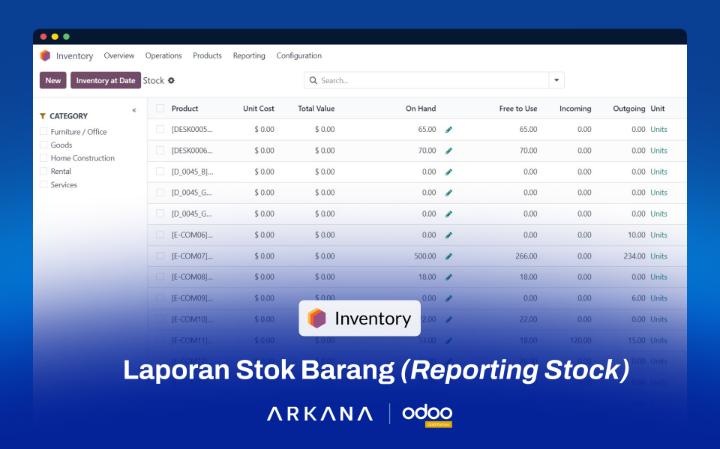 Laporan Stok Barang: Pengertian, Manfaat, dan Contohnya